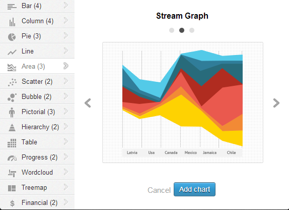 How To Turn Excel Data Spreadsheets Into Stunning Interactive Charts how-to-turn-excel-data-spreadsheets-into-stunning-interactive-charts
