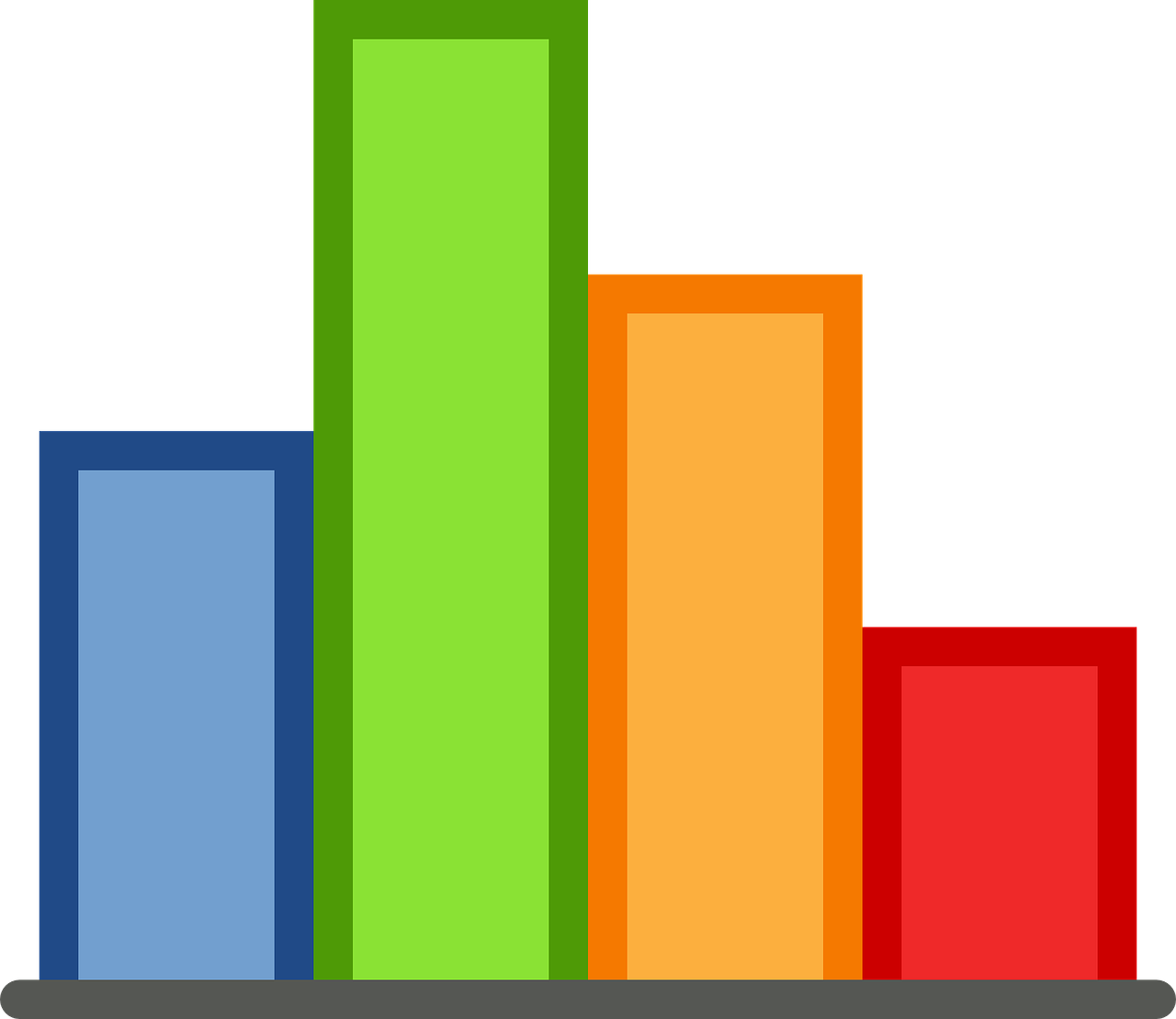 How To Use Excel Excel Tips And Tricks For Everyone